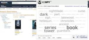 How to Publish a Book on Amazon - The Self Publisher