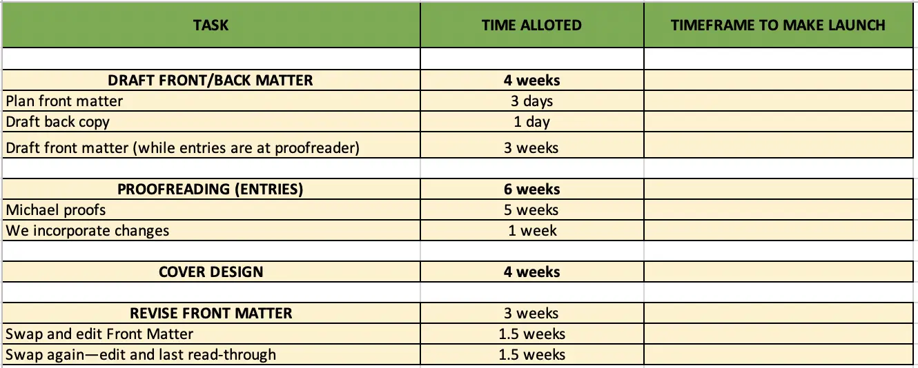 Creating a Publishing Timeline for Your Next Release - The Self Publisher