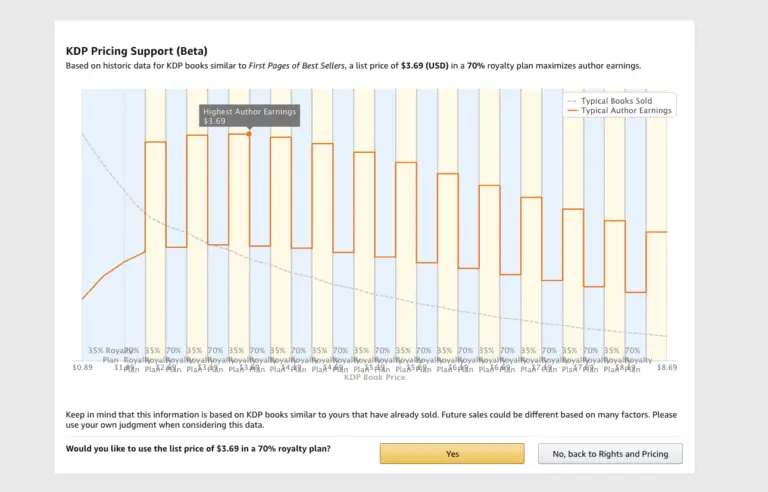 How to Price your Self-Published Book: Everything You Need to Know